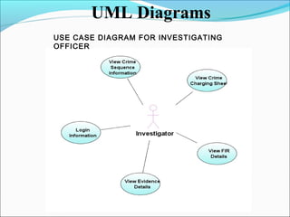 Criminal identification system | PPT