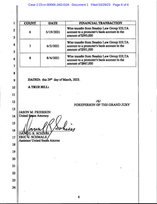 Criminal Indictment Matt Beasley.pdf