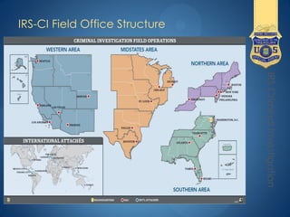 GTSC IRS Day 2019 - Criminal Investigations - Eric Hylton and Panel | PPT