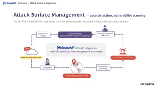 Criminal IP - Threat Intelligence Search Engine | PPT