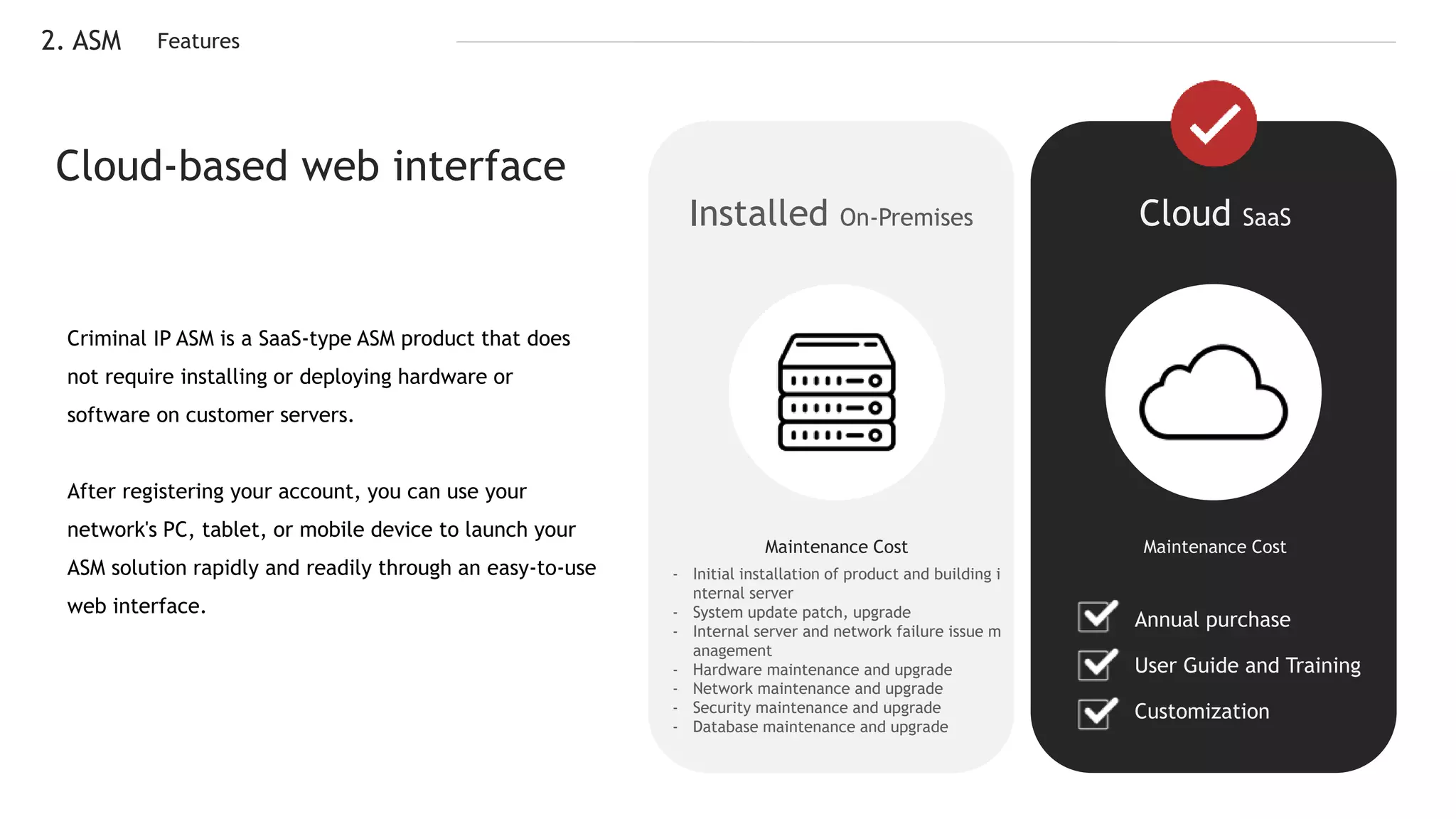 Criminal IP ASM | Threat Intelligence-based Automated Attack Surface Management Solution | PPT