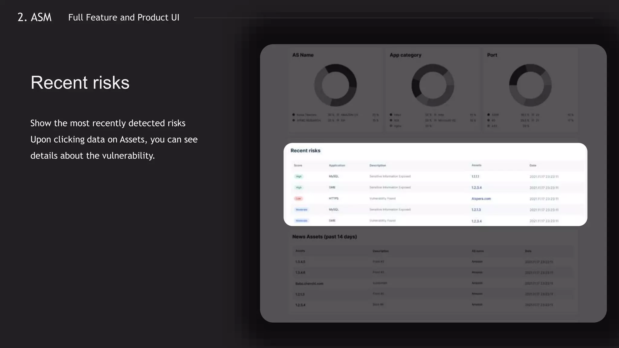 Criminal IP ASM | Threat Intelligence-based Automated Attack Surface Management Solution | PPT