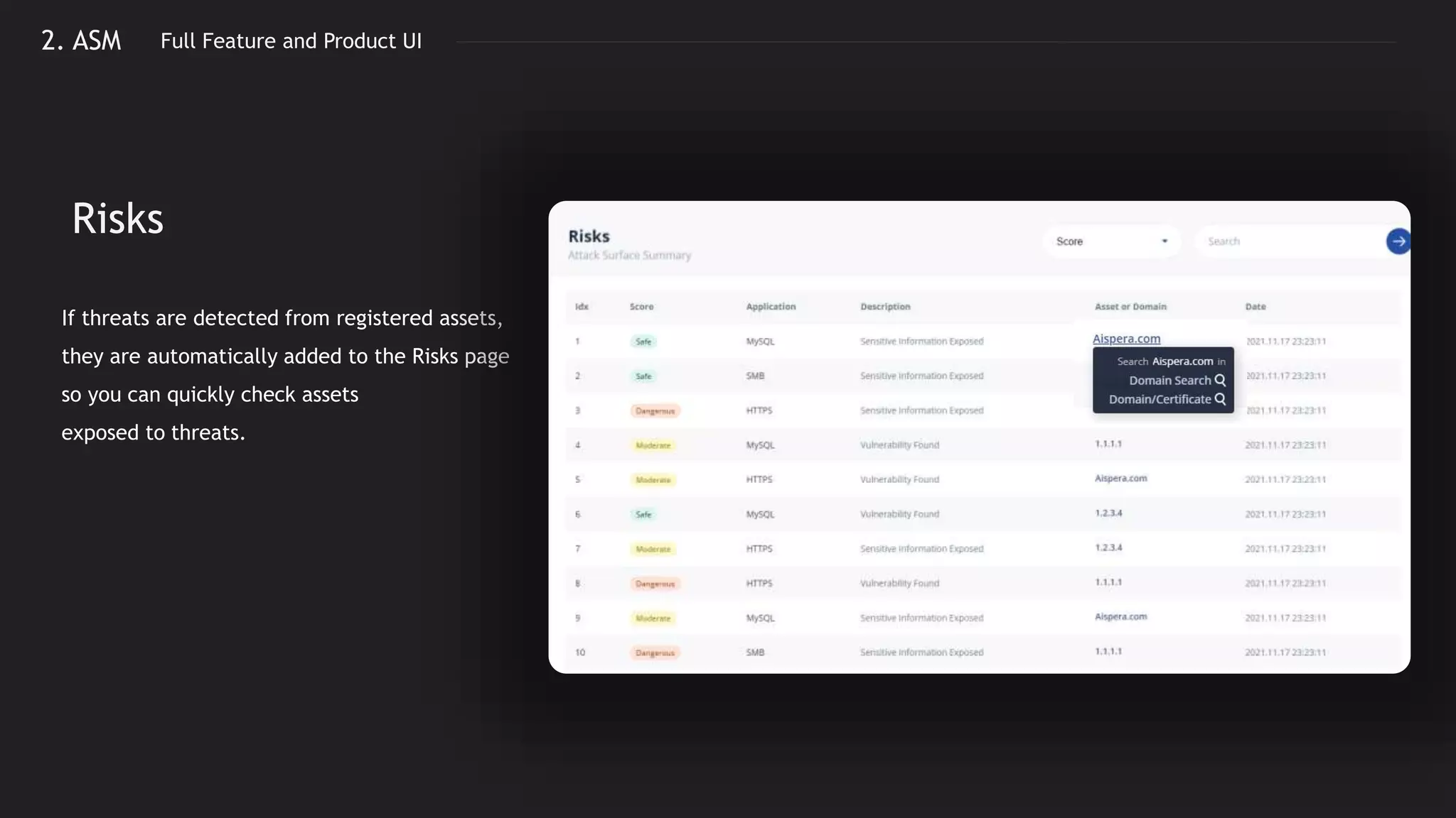 Criminal IP ASM | Threat Intelligence-based Automated Attack Surface Management Solution | PPT