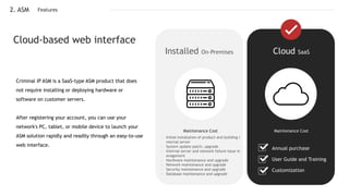 Criminal IP ASM | Threat Intelligence-based Automated Attack Surface ...