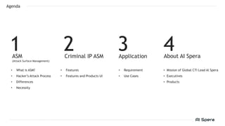 Criminal IP ASM | Threat Intelligence-based Automated Attack Surface ...