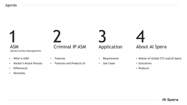 Criminal IP ASM | Threat Intelligence-based Automated Attack Surface ...