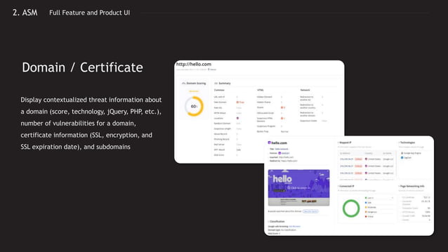 Criminal Ip Asm Threat Intelligence Based Automated Attack Surface