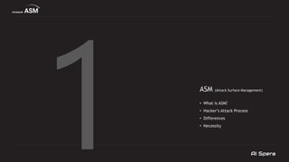 Criminal IP ASM | Threat Intelligence-based Automated Attack Surface Management Solution | PPT