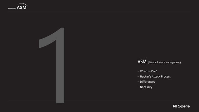 Criminal Ip Asm Threat Intelligence Based Automated Attack Surface