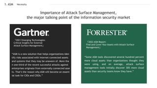 Criminal IP ASM | Threat Intelligence-based Automated Attack Surface Management Solution | PPT