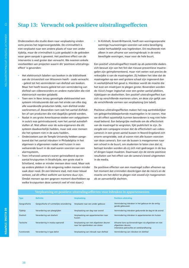 Criminaliteitsanalyse in 60 stappen | PDF