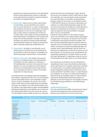 Criminaliteitsanalyse in 60 stappen | PDF