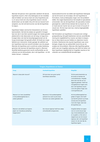 Criminaliteitsanalyse in 60 stappen | PDF