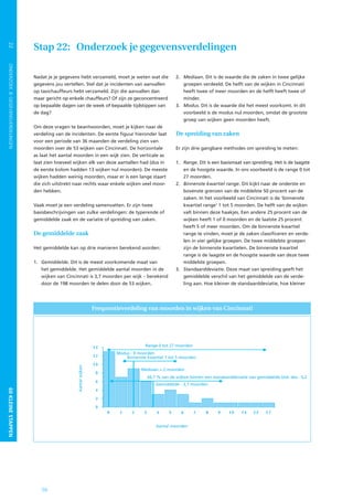 Criminaliteitsanalyse in 60 stappen | PDF