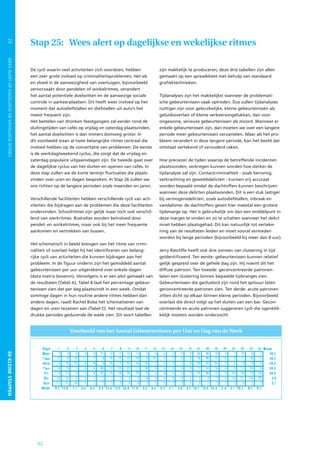 Criminaliteitsanalyse in 60 stappen | PDF