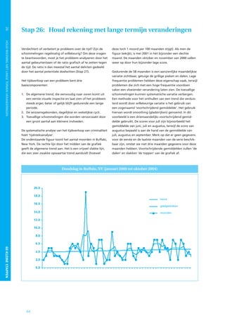 Criminaliteitsanalyse in 60 stappen | PDF
