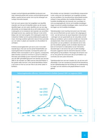 Criminaliteitsanalyse in 60 stappen | PDF