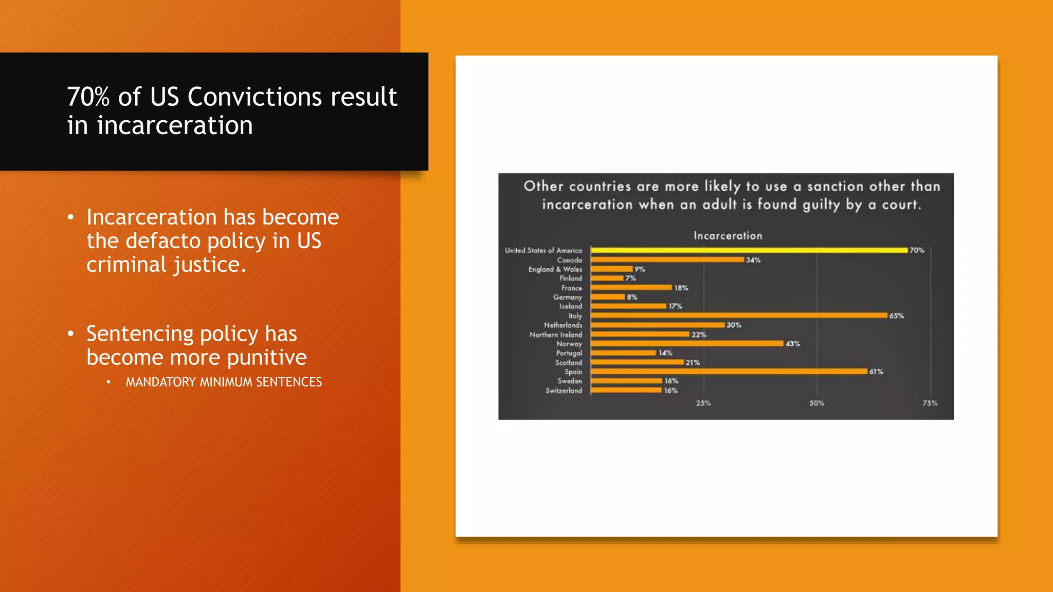 Criminal justice | PPT