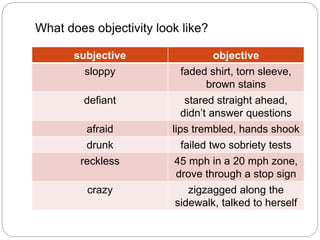 Criminal Justice 6: Objectivity | PPTX