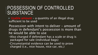 Federal Possession Of A Controlled Substance – MGNAR