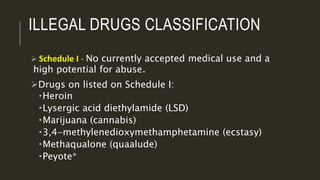 Criminal justice and drug offenses | PPTX