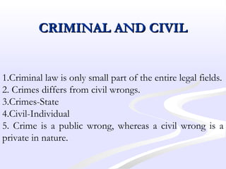Criminal law.power point.... | PPT