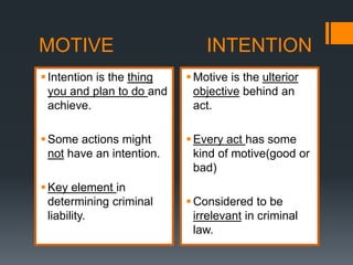 Criminal law | PPTX