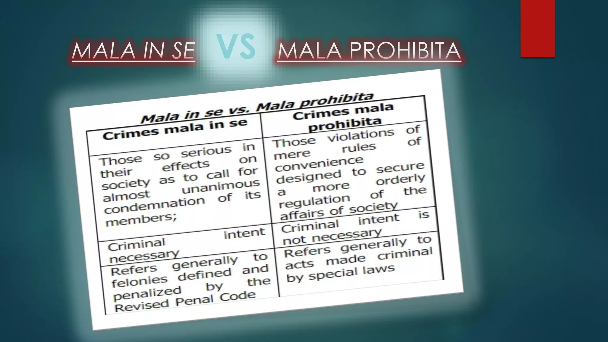 INTRODUCTION TO CRIMINAL LAW | PDF