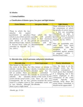 Criminal_Law_and_Practical_Exercises_.pdf