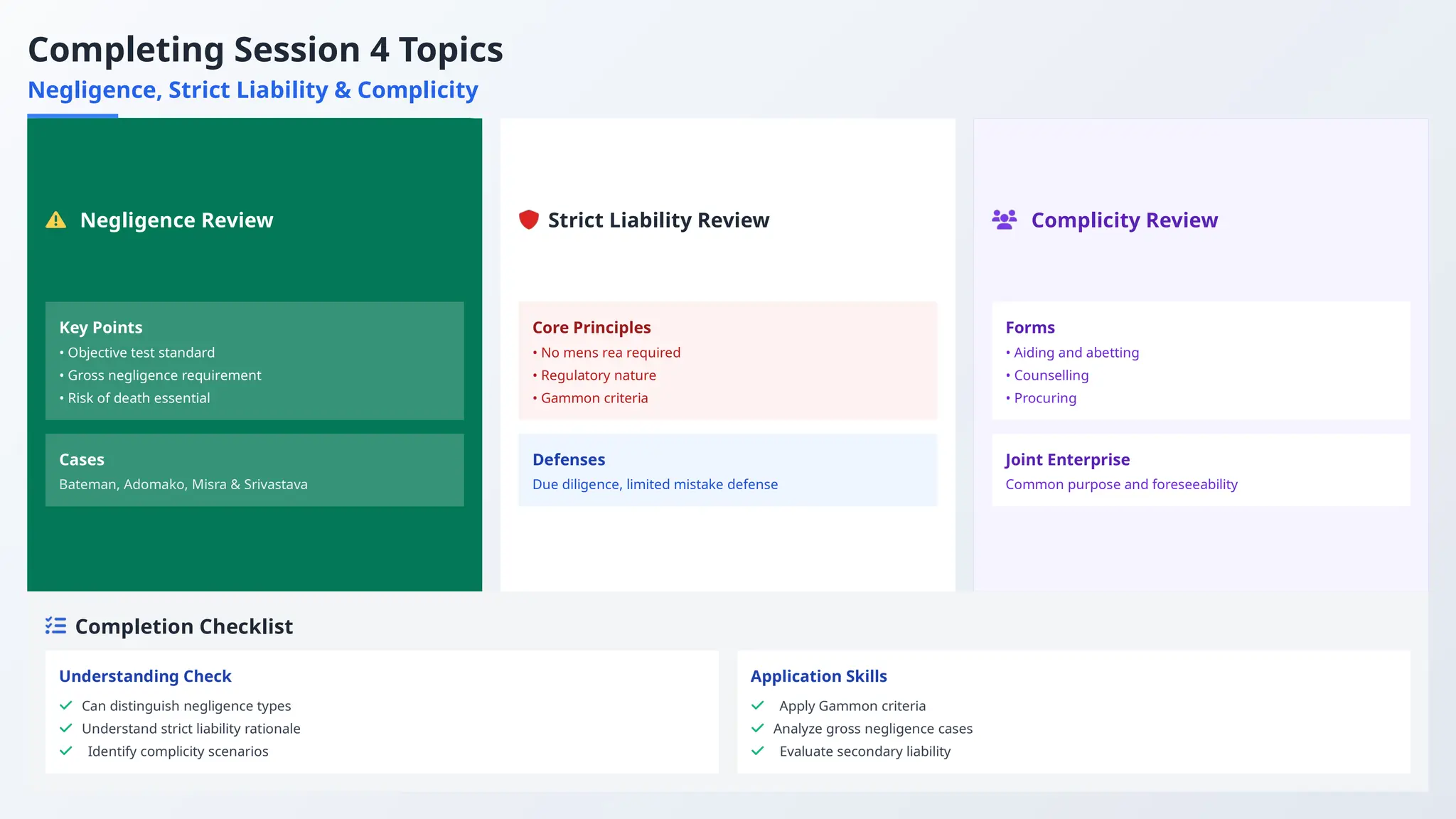Consolidation, Tutorial & Case Preparation | PPTX