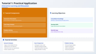 Consolidation, Tutorial & Case Preparation | PPT