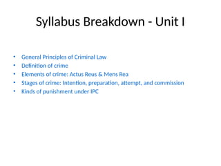 Criminal_Law_Syllabus_Krupashree_Mukadam.pptx