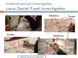 Criminal network investigation: Processes, tools, and techniques | PDF