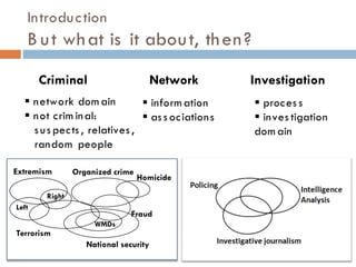Criminal network investigation: Processes, tools, and techniques | PDF