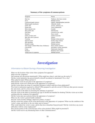 Criminal poisoning | PDF