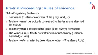 Criminal Procedure_13.pptx