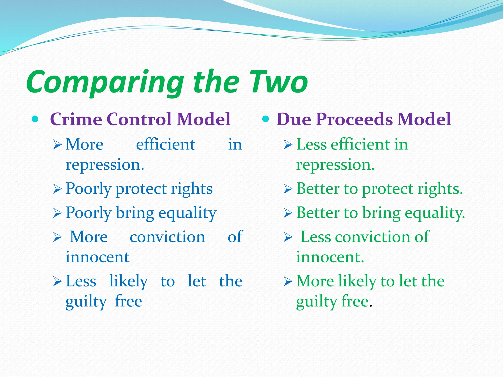 Law of criminal procedure Lecture Notes ppt | PPTX