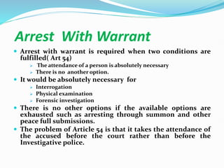 Law of criminal procedure Lecture Notes ppt | PPTX