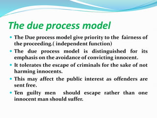 Law of criminal procedure Lecture Notes ppt | PPTX
