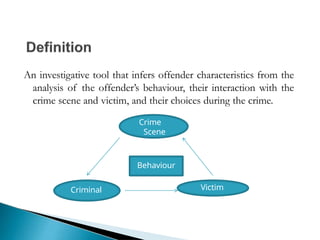 Criminal Profiling in forensic psychology pptx | PPT