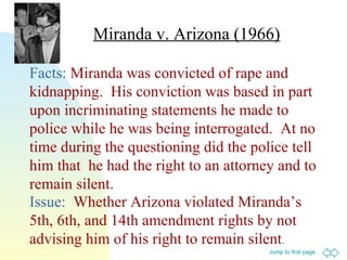 Criminal Rights Court Cases | PPT