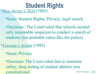 Criminal Rights Court Cases | PPT