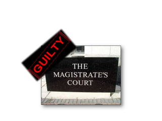 Criminal Procedure: Triable Either Way Offences | PPTX | Law