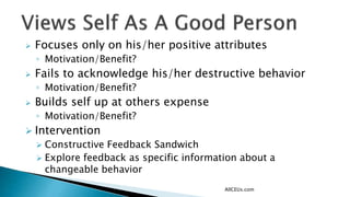 Criminogenic Thinking: Identification and Intervention | PPTX