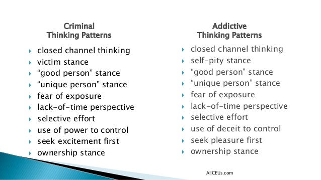 Criminogenic Thinking: Identification and Intervention