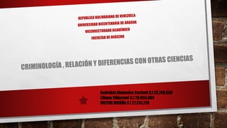 Criminologia y sus derivados | PPTX