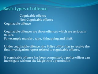 Criminology | PPT