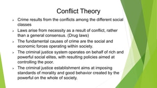 Theories of Criminal Behavior and Rehabilitation Overview | PPTX