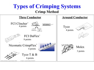 Crimp Interconnect Systems for Printed Electronics | PPT