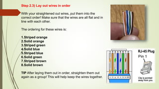 Crimping - RJ45.pptx